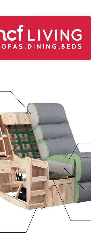 Fuji 3 Seater Recliner Sofa with Power Headrest, USB & USC